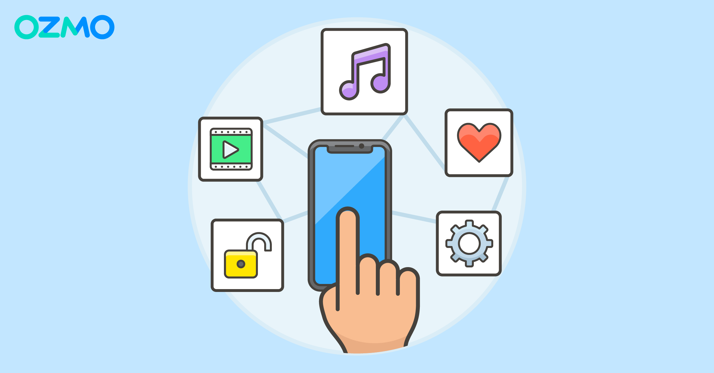 Wireless support - Ozmo