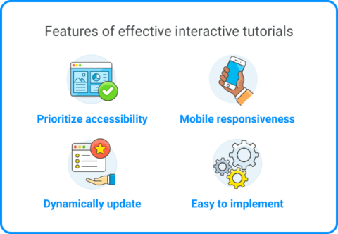 Beyond FAQs: The benefits of interactive tutorials in customer self ...