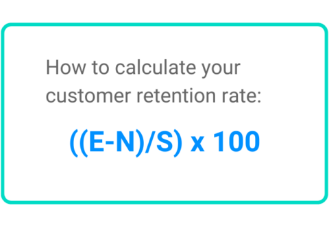 Winning customer loyalty: Examples of customer retention strategies ...